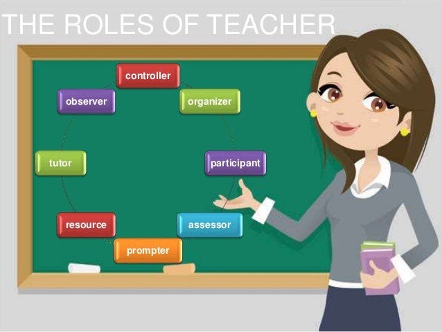 Responsibilities of Educators. Teaching, often regarded as a noble ...