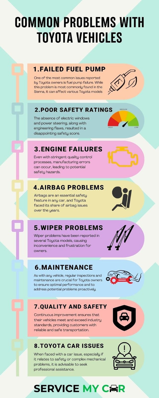 Common Problems with Toyota Vehicles: A Comprehensive Guide | by Edward ...