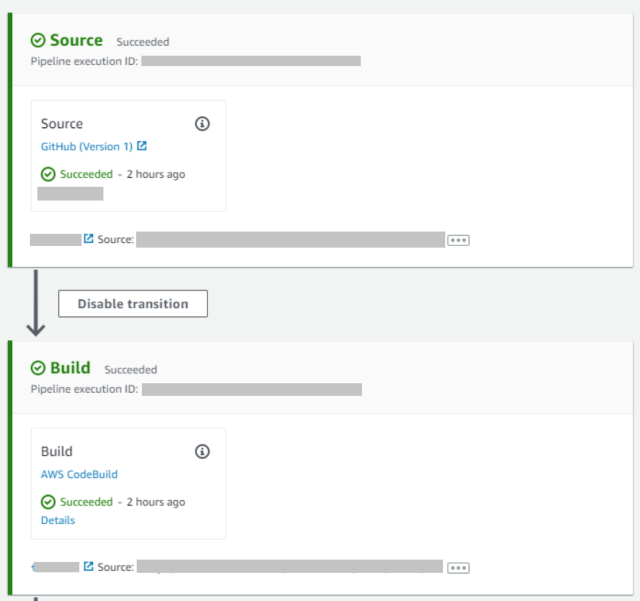 Aws Codepipeline Variables A Helpful Little Guide By Luke Miller 8178