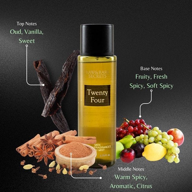 Your Daily Routine with Twenty-Four Body Mist for Men | by RawnRare ...