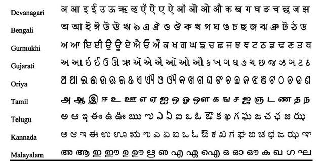 From whom did the Indians borrow the numbers? (or the so-called Arabic ...