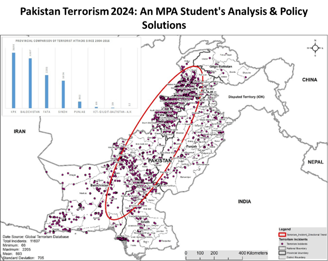 A note on the current scenario (Terrorism) in Pakistan as student of ...