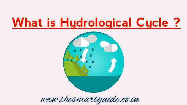 Hydrologic Cycle definition — Principle sources of energy for the ...