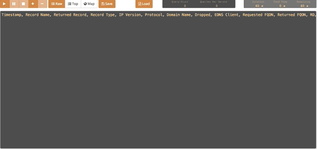 Ultimate Guide to DNS Analytics | by DNS Made Easy | Medium