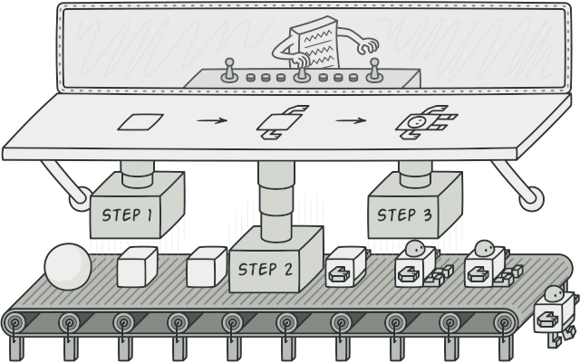 Building Complex Objects with Ease: Exploring the Builder Design ...