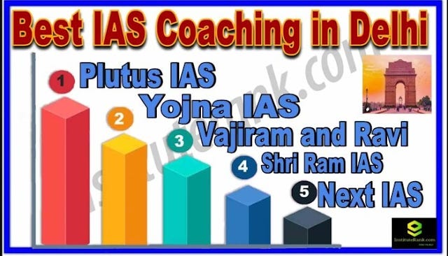 Best 10 IAS Coaching in Delhi. 1. Plutus IAS | by Hrishikeshsingh ...