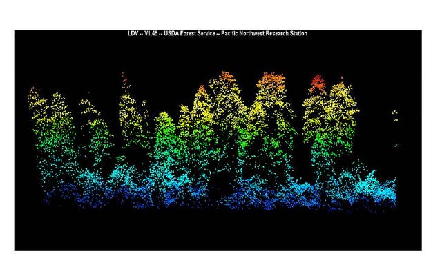 What is LiDAR and how does LiDAR work? | by Cadence PCB | Medium