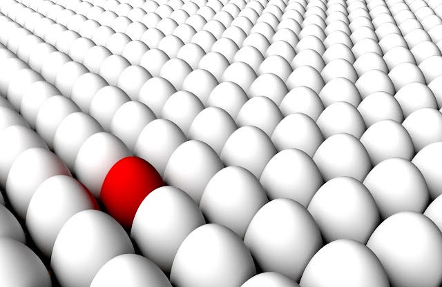 Anomaly Detection | by Surya R | Medium