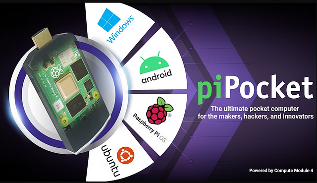 The Ultimate Pocket Computer For Innovators, Coders, Hackers | by ...