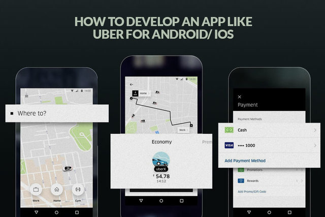 Develop An App Like Uber For Android And IOS(Cost, Features, Business ...