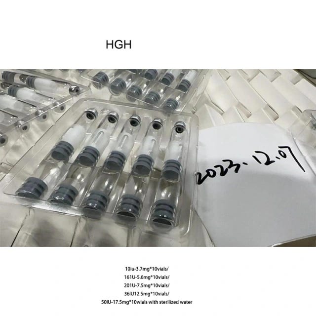 The Ultimate Guide to Human Growth Hormone (HGH) | by Adam B.W. Johnson ...