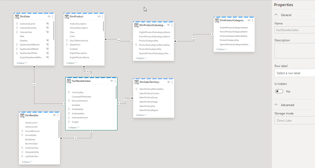Semantic Model Building Using Direct Lake | by stephen connell | Medium