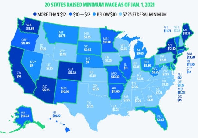 Stop Raising the Minimum Wage. How increasing the federal minimum wage ...