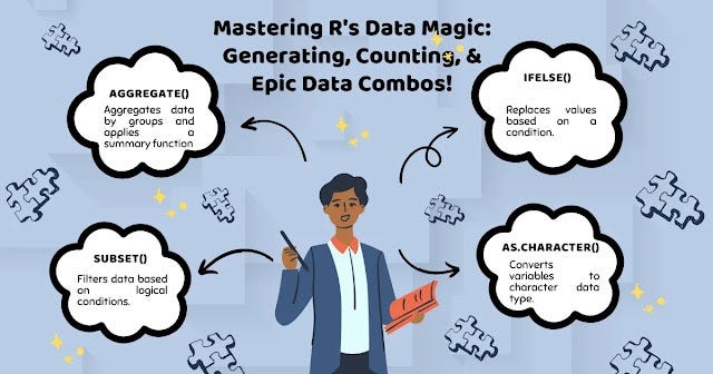 How I Master R’s Techniques to Generate, Aggregate, Count, Attach ...