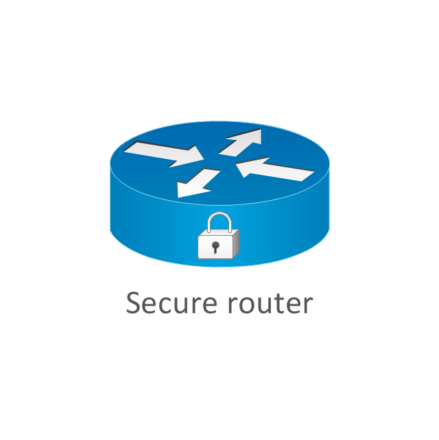 cisco-router-fortification-this-is-a-tutorial-on-how-to-harden-the
