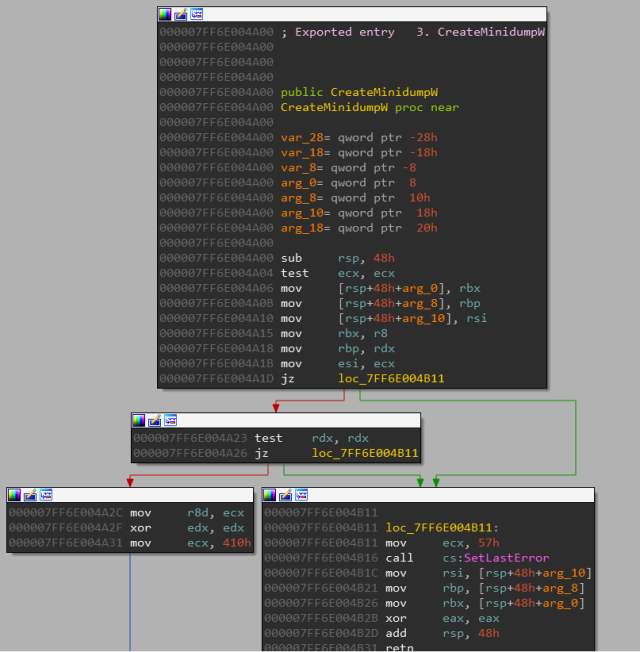 MiniDumpWriteDump via Faultrep!CreateMinidump | by Osanda Malith Jayathissa | InfoSec Write-ups