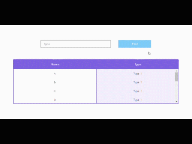 Filtering your dataset in Wix. Dynamic pages. | by Wix Code Experts | Medium