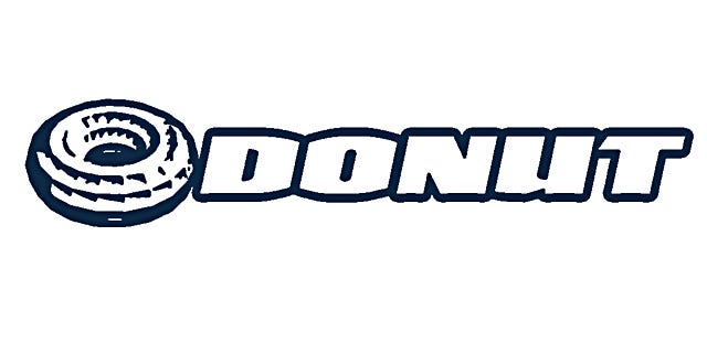 Donut Demystified: How the Shellcode Generator Runs .NET and PE ...