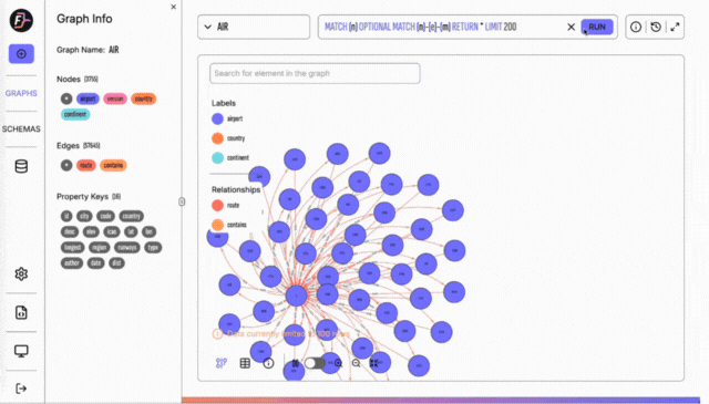 FalkorDB: The Open-Source Graph Database Built for Real-Time AI Agents ...