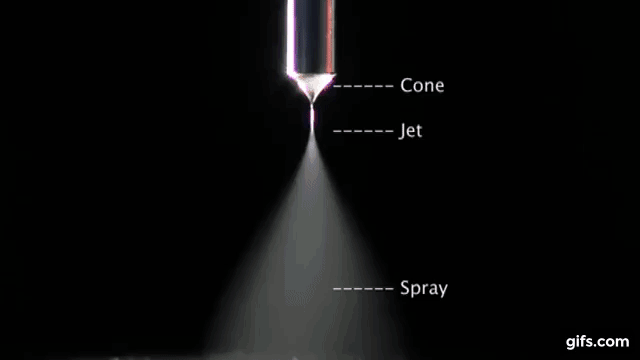Electrospray Ionization (ESI). As we burst from the end of that… | by ...