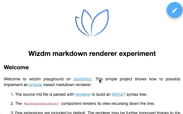 Rendering Markdown In Angular How To Use Angular Directives To Render By Lucio Francisco