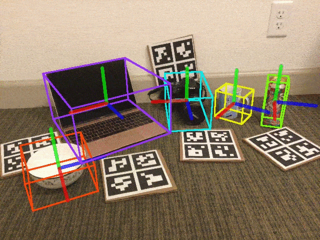 [論文閱讀] IEEE 2020, Survey on 6D Pose Estimation of Rigid Object | by ...