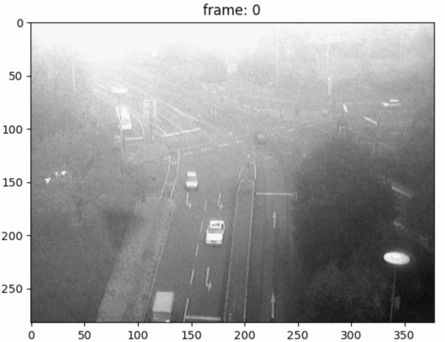 Effortlessly Remove Unwanted Video Backgrounds with SVD | by ShengKai Chen | The Power of AI ...