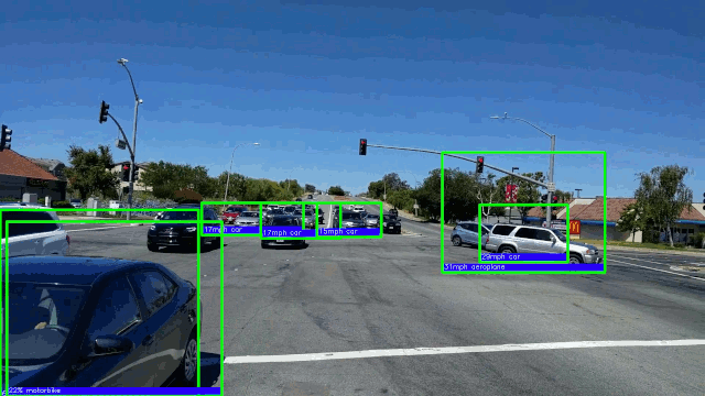 Real-time Vehicle Detection with 50 HD Frames/sec on an AMD GPU | by ...