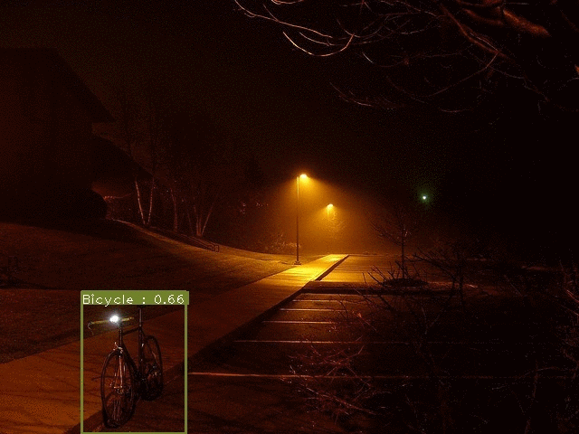 Object Detection in Dark Images. Motivation | by Ruthvik Marshetty | Medium