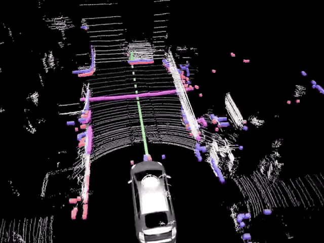 LiDAR in Self-Driving Cars. What is LiDAR? | by Babak Shahian Jahromi ...