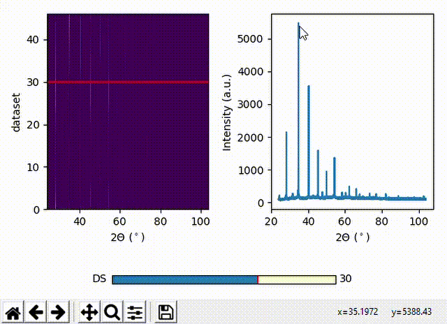 Learn sliders for easy and flexible data visualization | by Fredmarlton ...