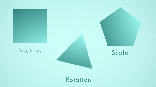 After Effects Expression Basics — Wiggle | by Arthur Wilton | Medium