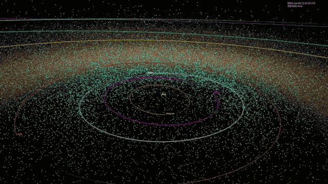 NASA turns on the new asteroid warning system | by Dark Energy Articles ...