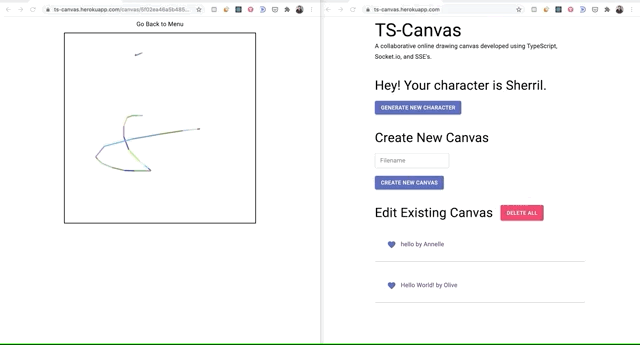 Codathon (Week 1 of 3): How I built Collaborative Drawing Canvas using ...