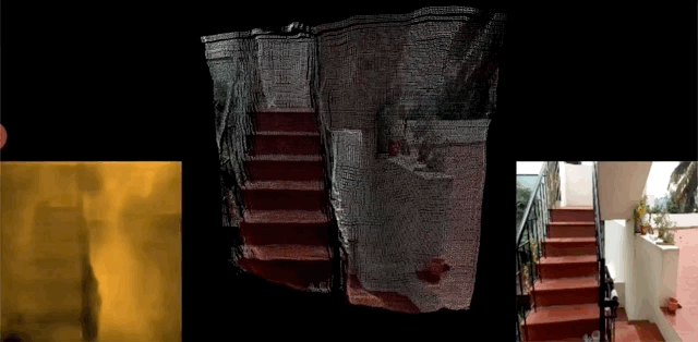 Monocular depth-sensing & point cloud from webcam feed using Unity Barracuda | by Raju K ...