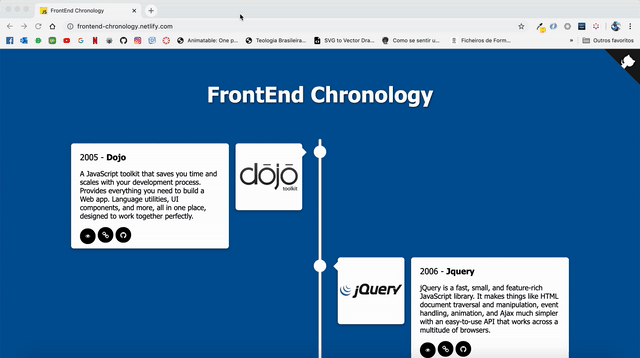 FrontEnd Chronology — Frameworks. The FrontEnd world changes every ...