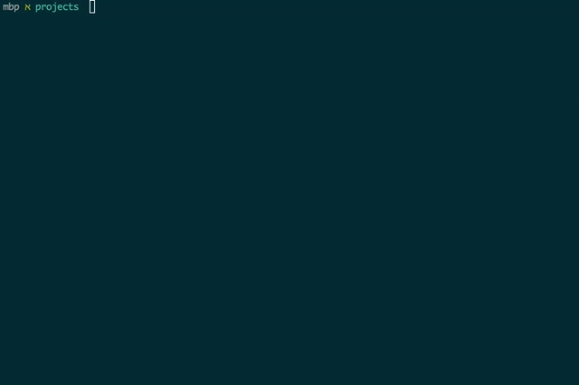 Towards a prettier git status. Using a version control system is… | by Ramanan Balakrishnan ...