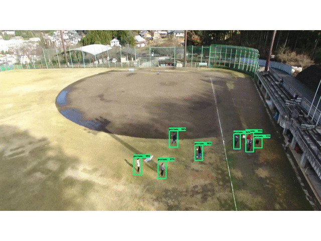 Free Fly. Seven Years in Engineering, Seven… | by Kasun Vimukthi Jayalath | Medium