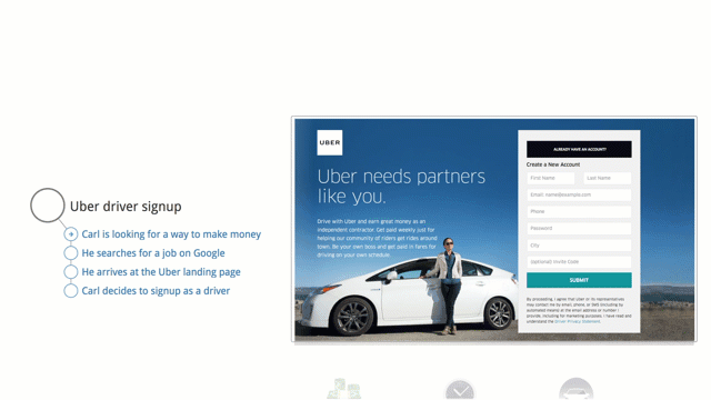 Flow of the day #1: Uber Driver Signup | by Paolo Holganza | Medium