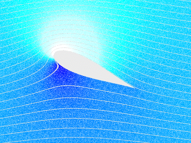 Exploring Bernoulli’s Theorem for Incompressible Flow | by Mitchell ...