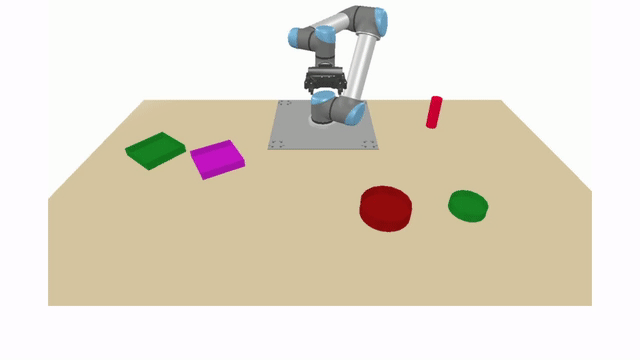 Teach your Robot new Tricks with NLP and Deep Learning | by Simon ...