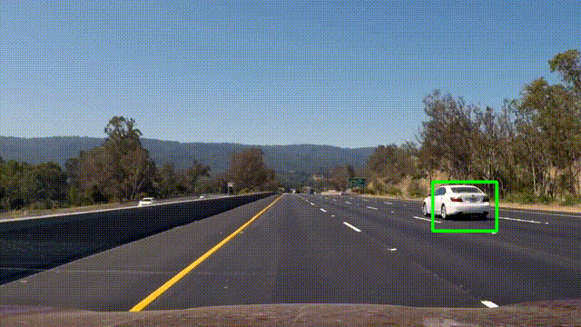 Self Driving Cars: Vehicle Detection | by Andreas Daiminger | Medium