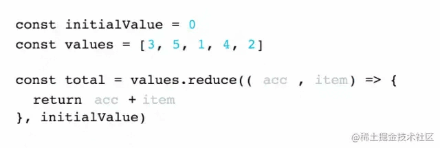 Some Advanced Uses Of Array Reduce By Aifou Medium