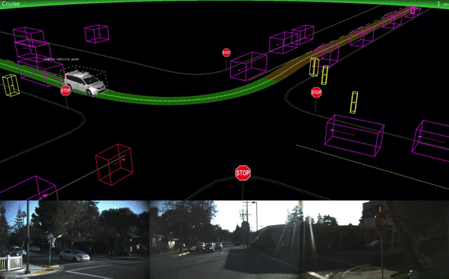 Robots Are Wrong Too—Confusion Mapping for the Worst Case | by Chris ...