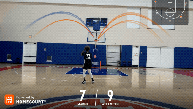 Bringing the NBA Draft Combine Experience to Everyone | by Nex Inc ...