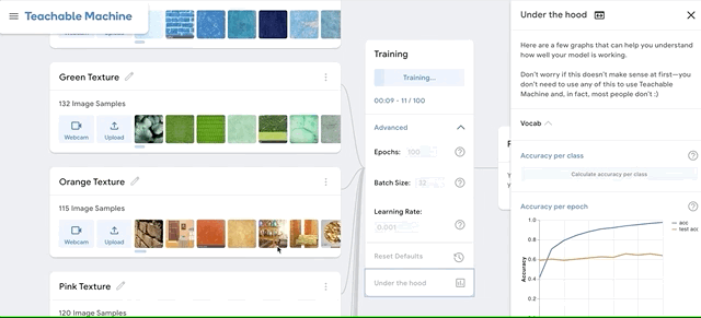 Working with TensorFlow Lite in Flutter | by Umair Adil | ITNEXT