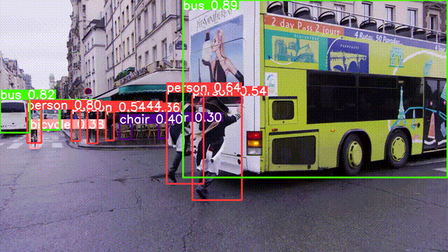 YOLOv10: Pioneering Real-Time Object Detection Without NMS 👁️ | by Henry Navarro | Medium