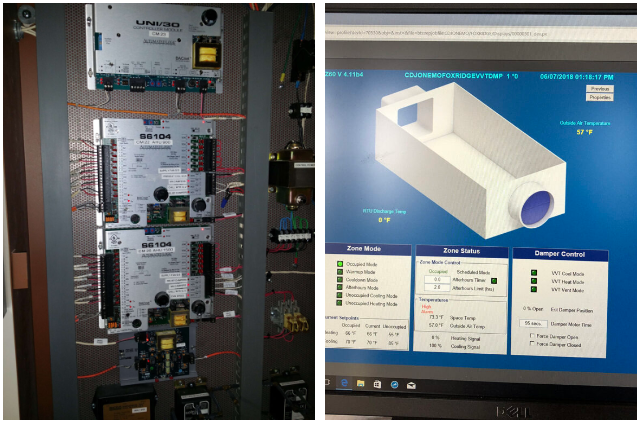 Building Automation Systems in Kansas City: A Detailed Overview | by ...