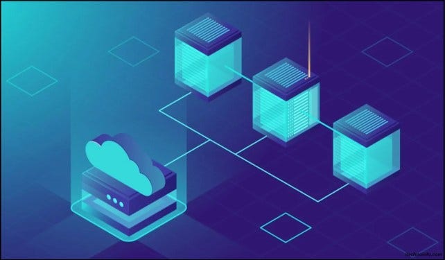 What is Load Balancing in Cloud Computing 2023? Latest Guide About ...