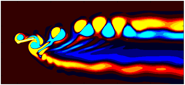 Python Tools for Analyzing and Visualizing Mesh Motion Simulations | by ...